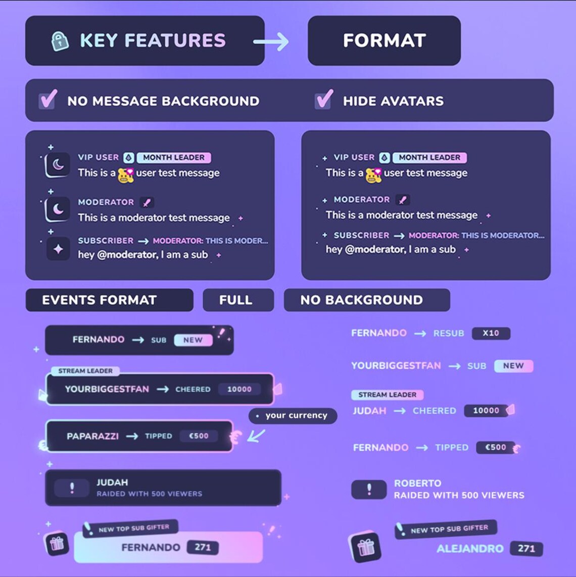 Messenger 2.0 Twitch Chat Widget | Streamelements - Etsy