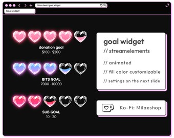 Date and Time Widget for Twitch Streaming / Custom Widget / - Etsy