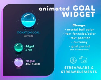 Animated Matcha Green Sparkles Chat and Goal Widget for Stream - Etsy