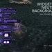 Cyber Style Chat Widget for Twitch Streamelements and Streamlabs - Etsy