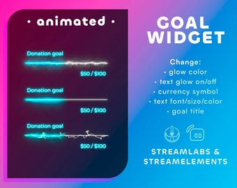 Event Rotator Twitch - Etsy