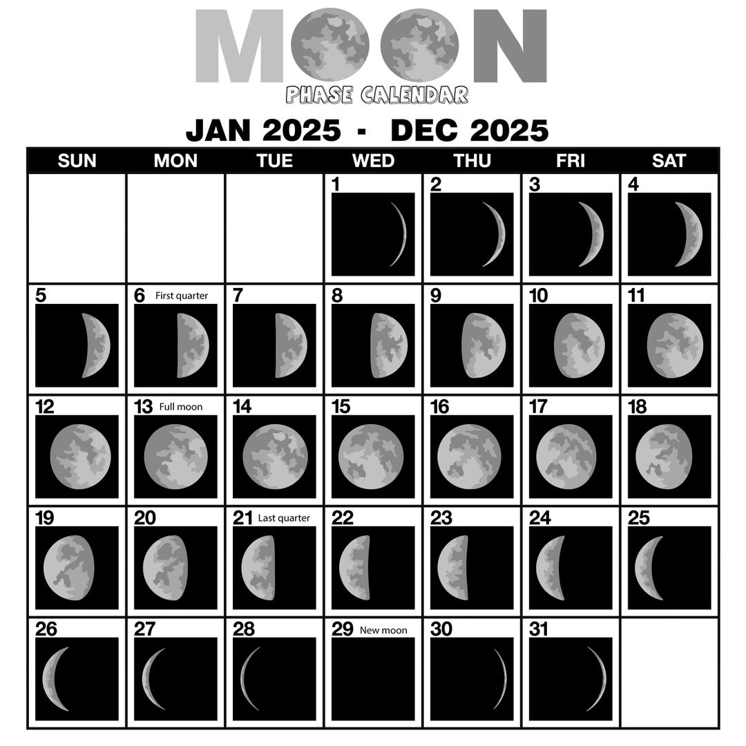Moon Phase - 2025 Wall Calendar - Etsy