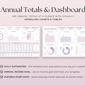 Ultimate Budget Spreadsheet for Google Sheets | Monthly, Weekly ...