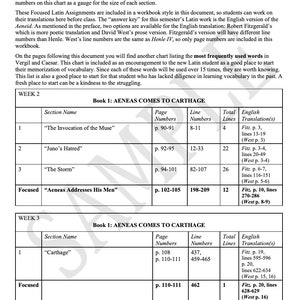 The Aeneid: Student Workbook for High School Studying With Henle Fourth ...