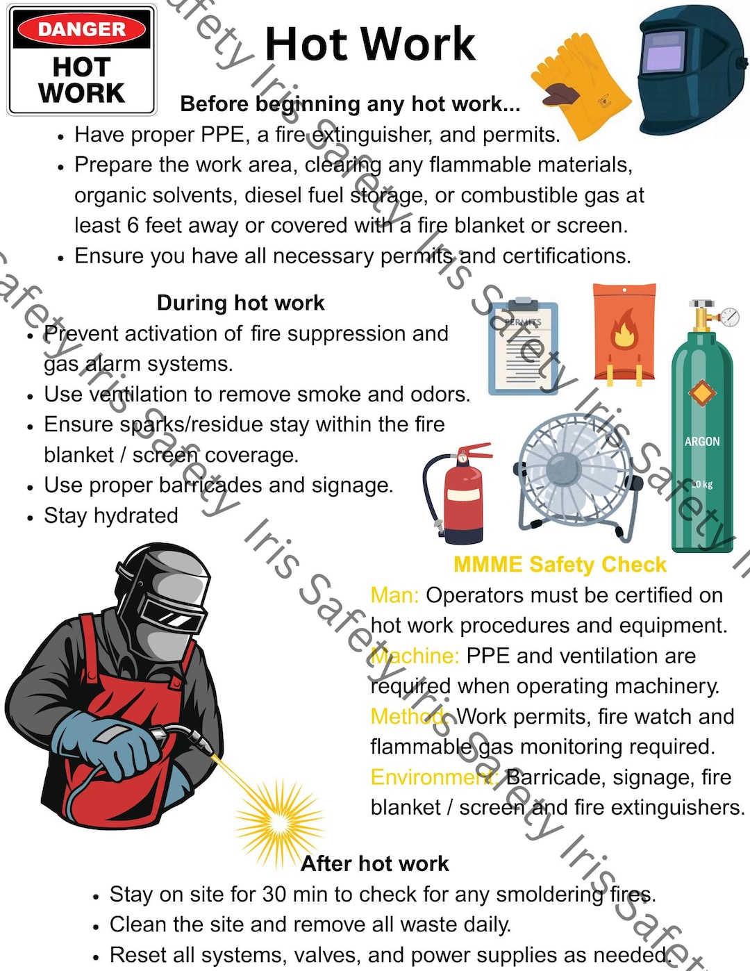 Hot Work Construction Safety Toolbox Talk - Etsy