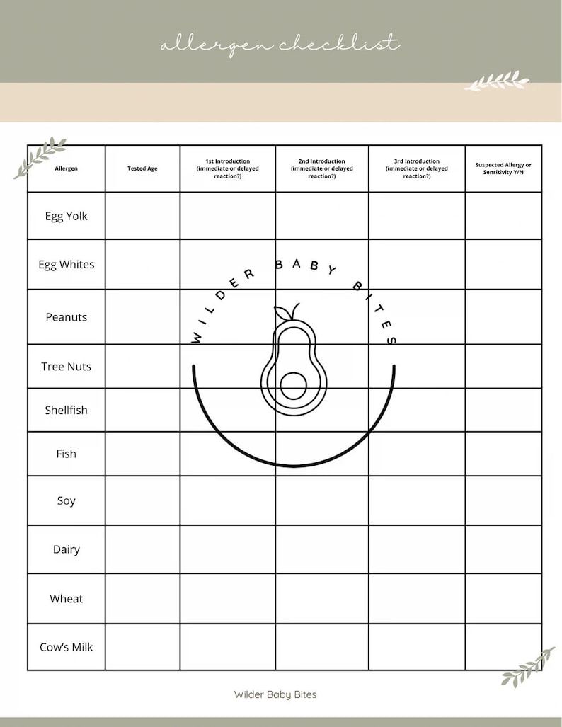 Starting Solids Checklist Downloads — Baby’s First Foods and Allergen ...