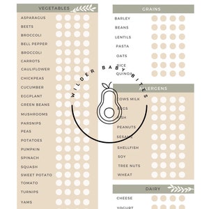 Starting Solids Checklist Downloads — Baby’s First Foods and Allergen ...