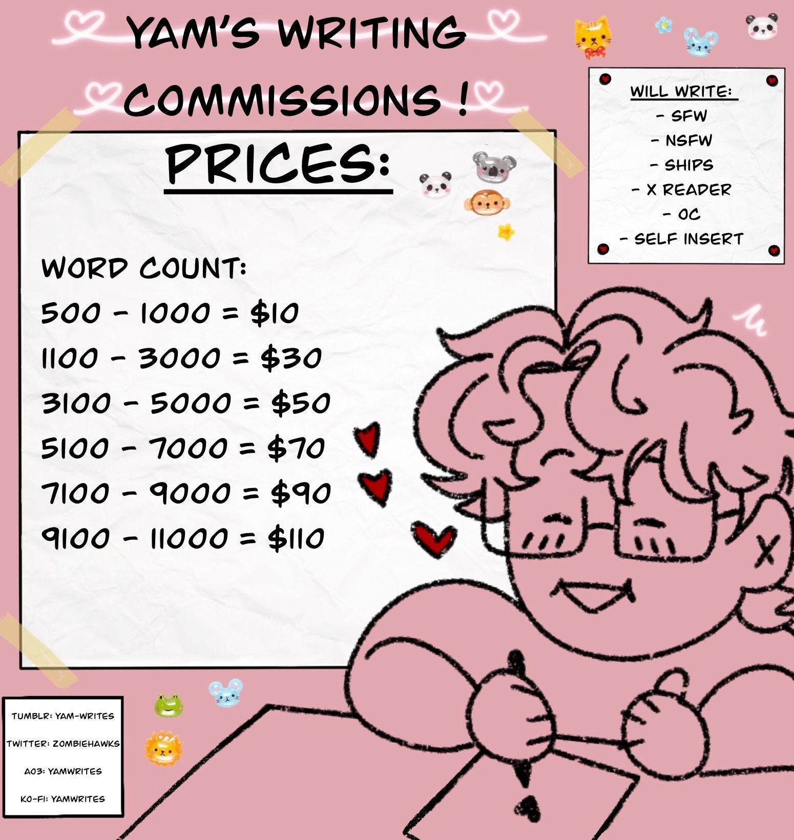 Writing Commissions read Description - Etsy