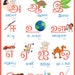 Tamil Alphabet Wallcharts (printed), Vowels, Consonants & Numbers - Etsy