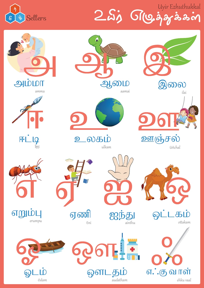 Tamil Alphabet Wallcharts (printed), Vowels, Consonants & Numbers - Etsy