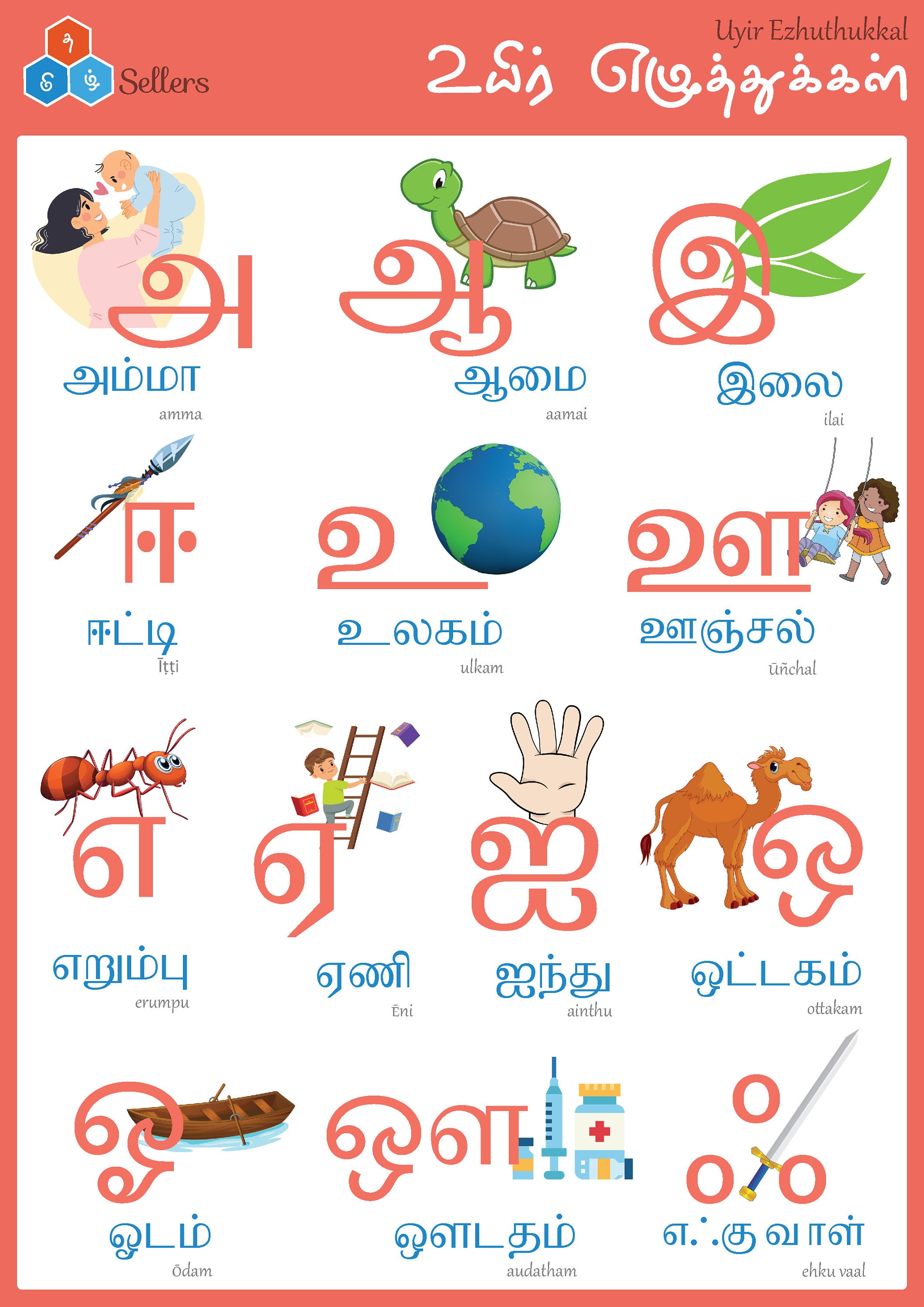 Tamil Alphabet Wallcharts (printed), Vowels, Consonants & Numbers - Etsy
