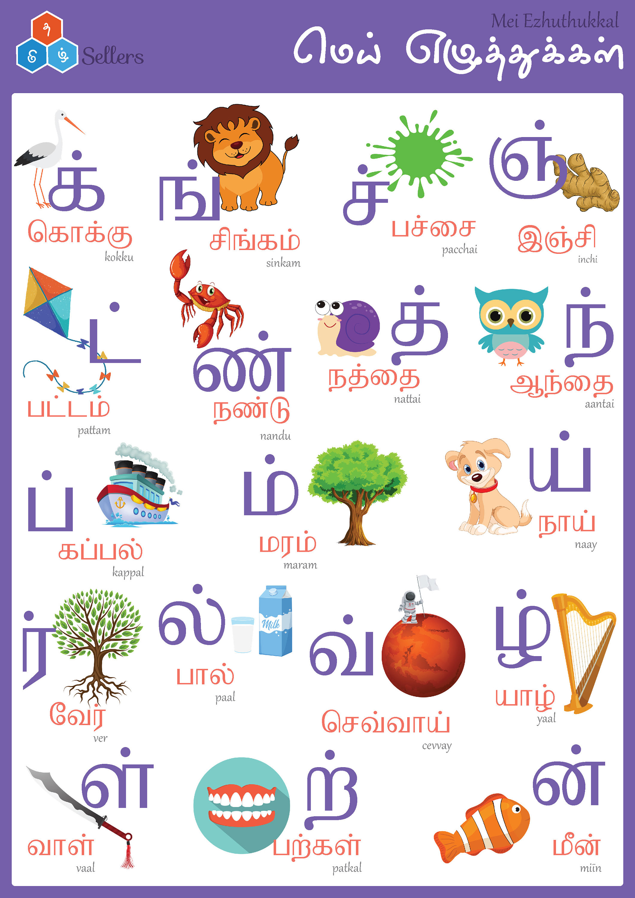 Tamil Alphabet Wallcharts (printed), Vowels, Consonants & Numbers - Etsy