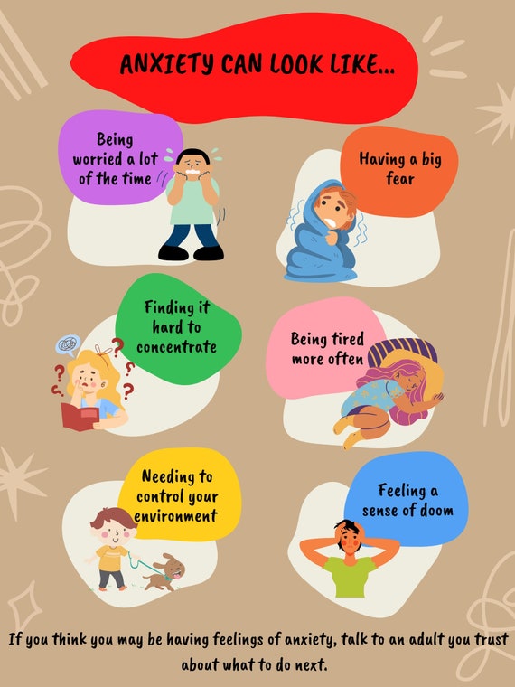 What Anxiety Looks Like Poster - Etsy