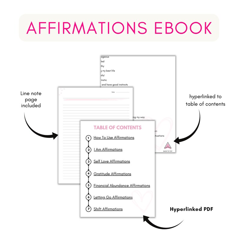Daily Affirmations Printable | Affirmations Ebook Printable | Digital ...