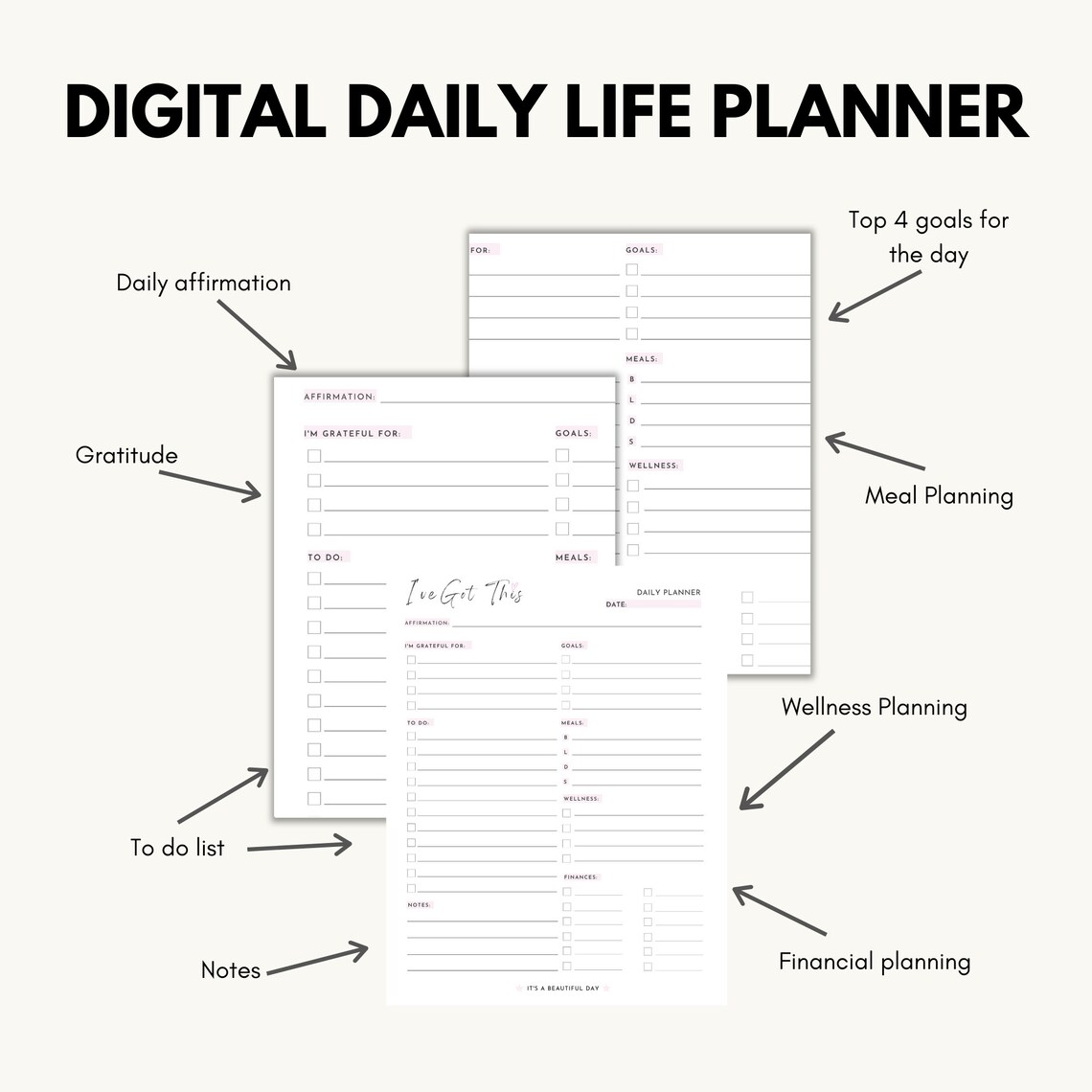 Editable Fillable PDF & Printable Daily Life Planner - Etsy Canada