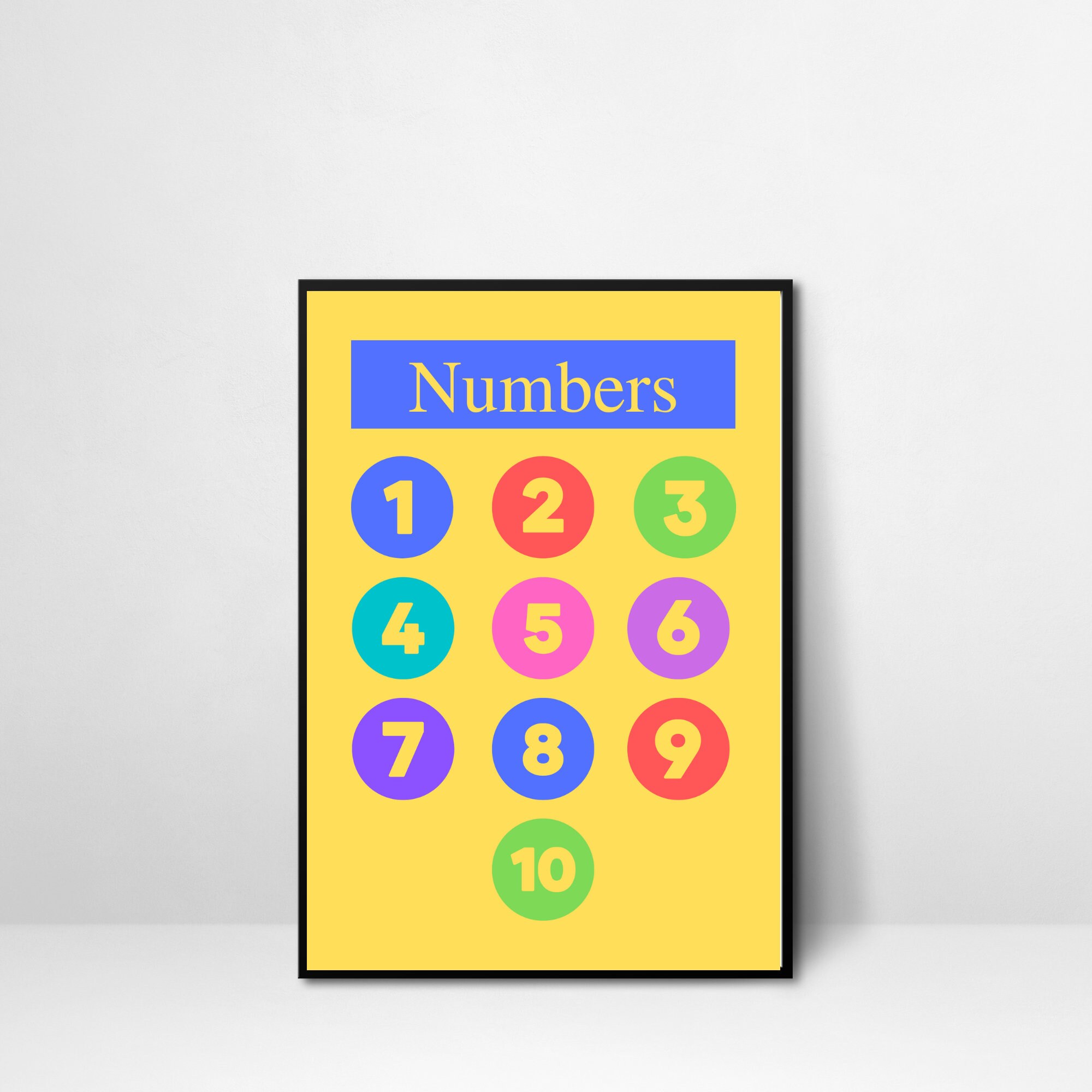 Number Chart Counting 1 to 10 - Etsy