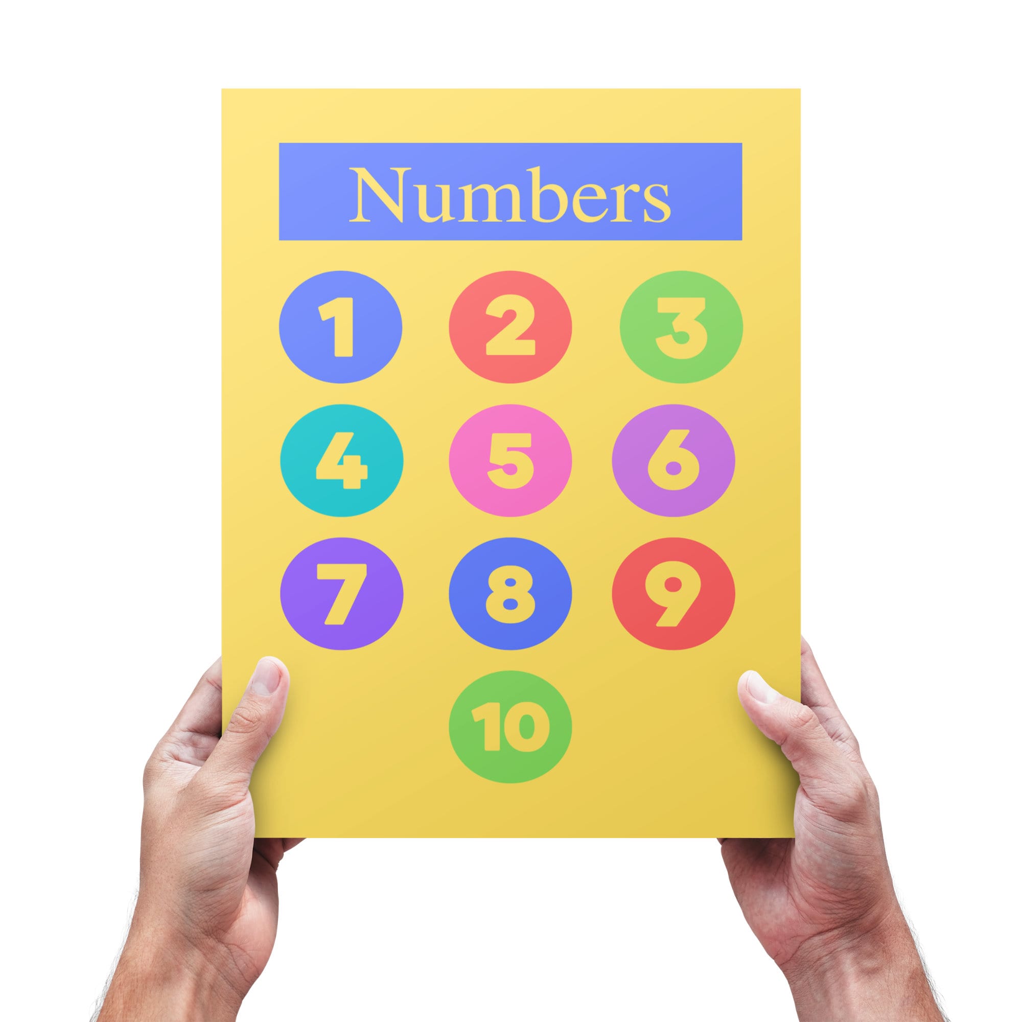 Number Chart Counting 1 to 10 - Etsy