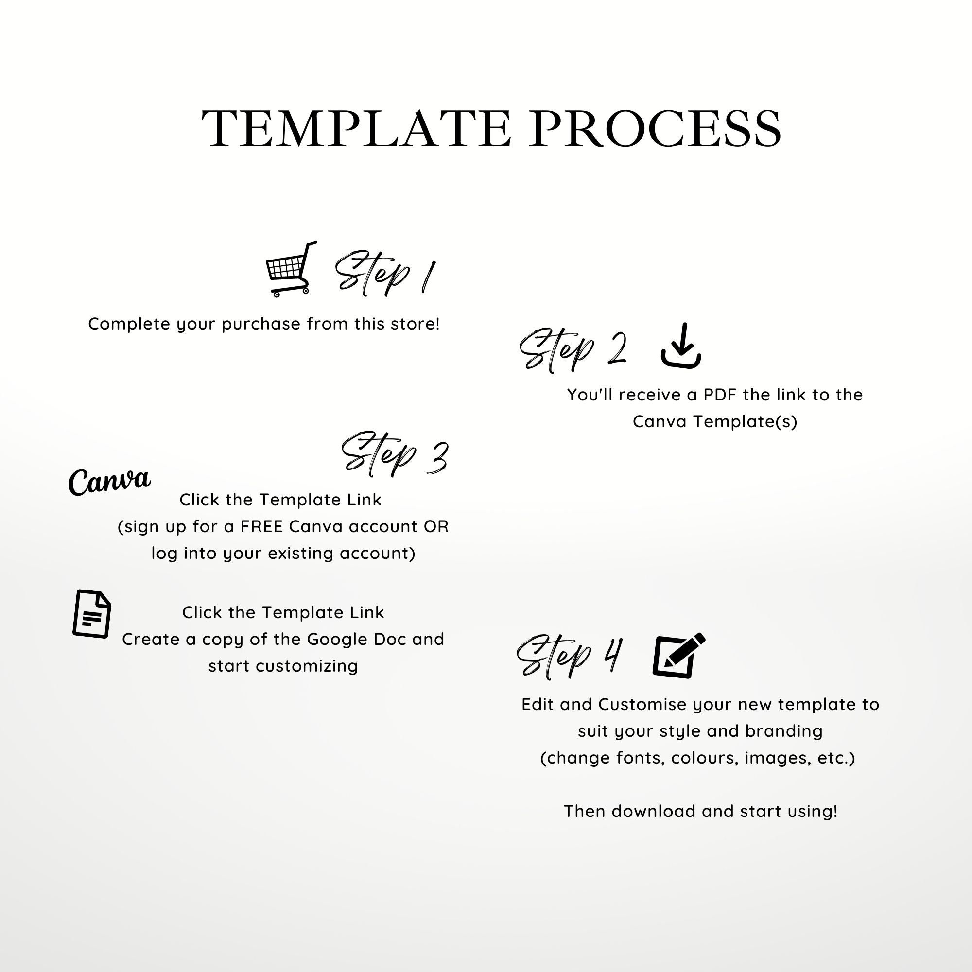 Facebook Group Banners Event Covers, Canva Template, 5 Designs, Social ...