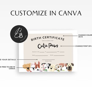 Dog Breeder Paperwork, Puppy Pack Forms, Editable Canva Templates, Dog ...