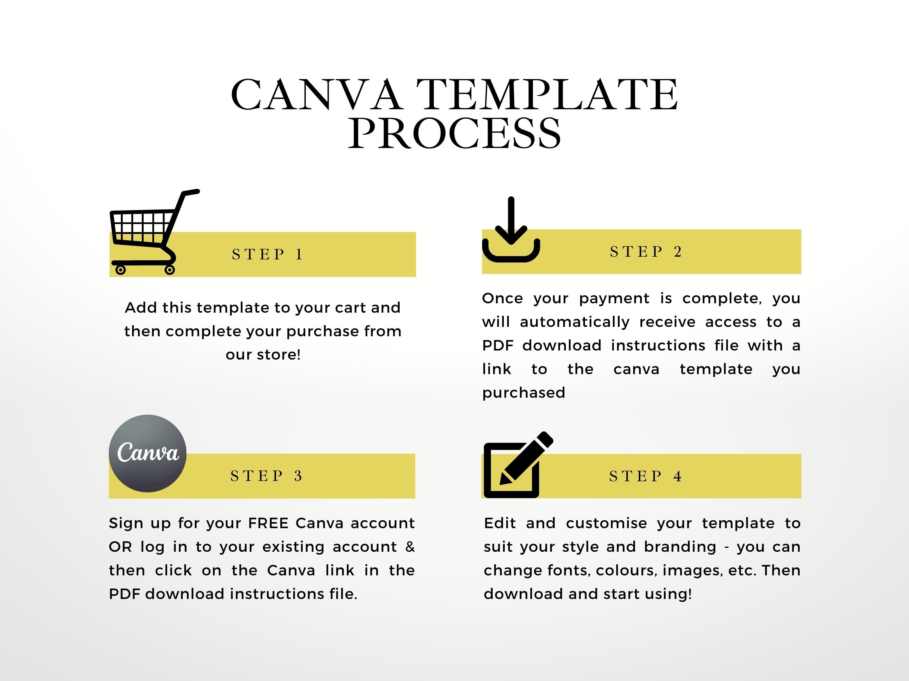 Small Business Checklist, Business Canva Template, Small Business Guide ...