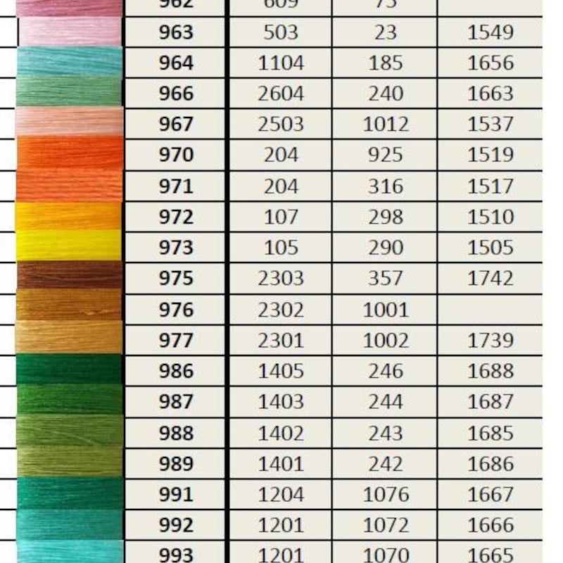 Dmc Floss Color Chart - Etsy