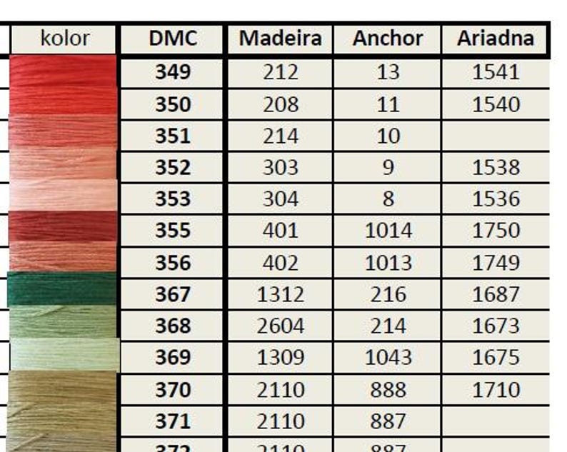 Embroidery Floss Conversion Chart – DMC, Ariadna, Anchor, Madeira ...