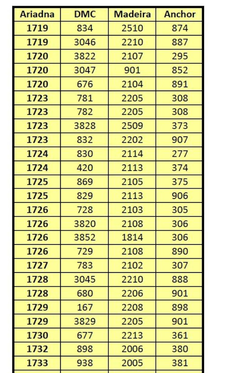 Embroidery Floss Conversion Chart – DMC, Ariadna, Anchor, Madeira ...