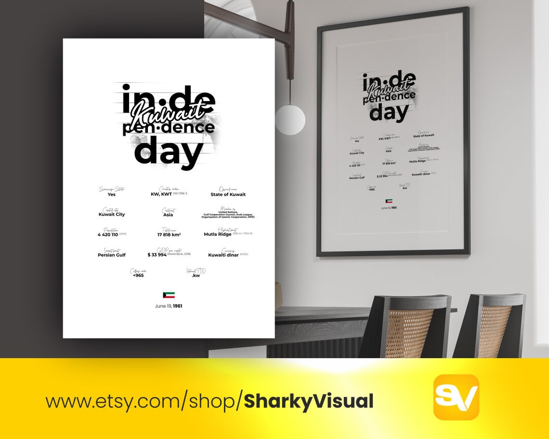 Kuwait Country Information Poster, Educational Wall Art, Classroom ...