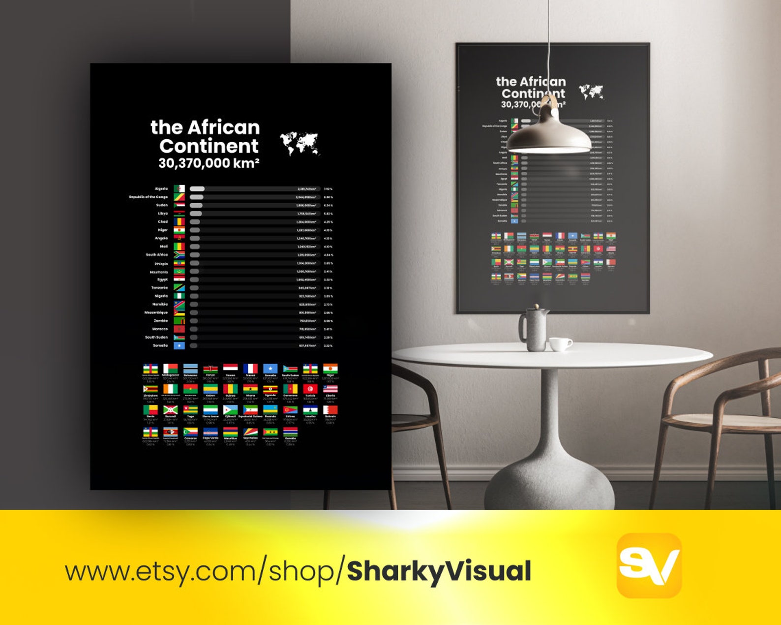 The African Continent Information Poster, Educational Wall Art ...