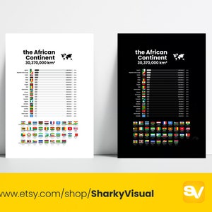 The African Continent Information Poster, Educational Wall Art ...