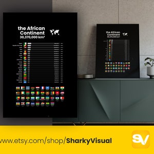 The African Continent Information Poster, Educational Wall Art ...