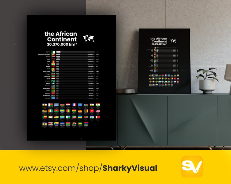 The African Continent Information Poster, Educational Wall Art ...