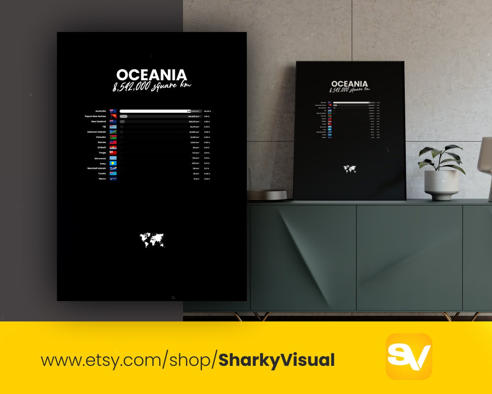 Oceania Australian Continent Information Poster, Educational Wall Art ...