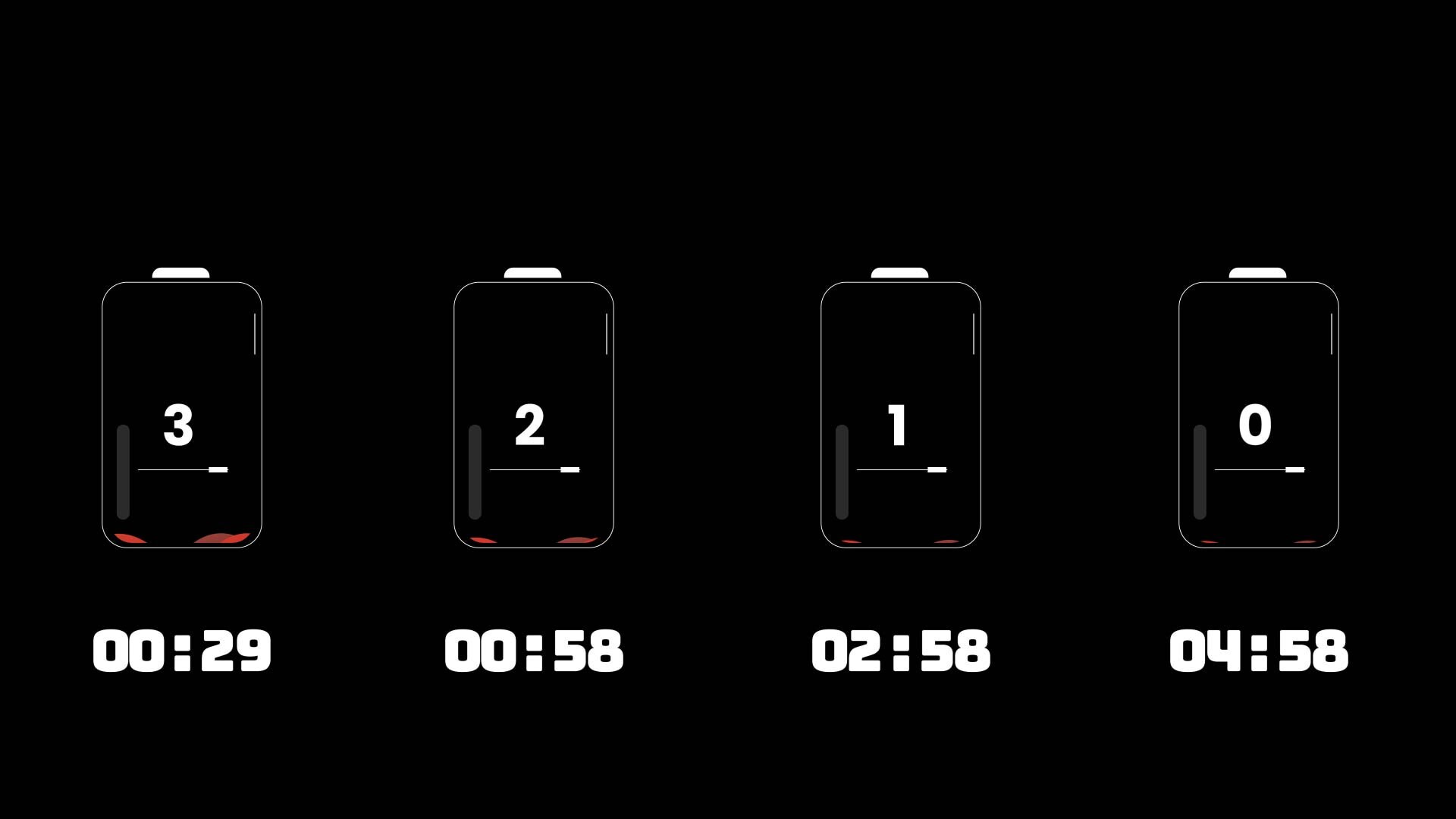 Animated Battery Screen Countdown and Waiting Screen With Animation for ...