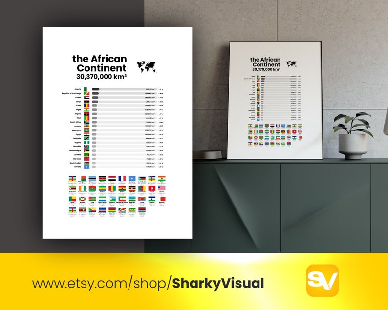 The African Continent Information Poster, Educational Wall Art ...
