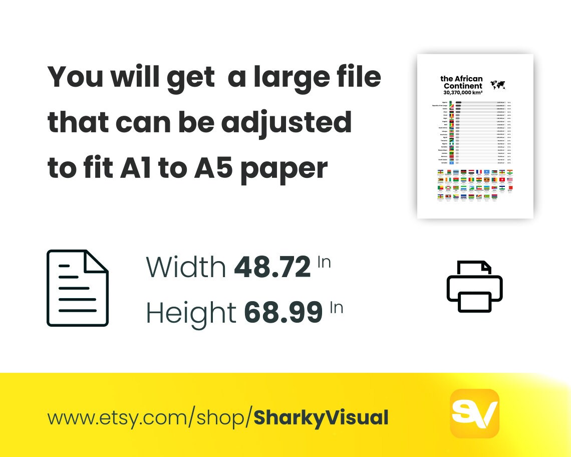 The African Continent Information Poster, Educational Wall Art ...