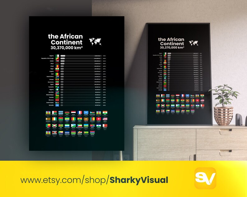 The African Continent Information Poster, Educational Wall Art ...