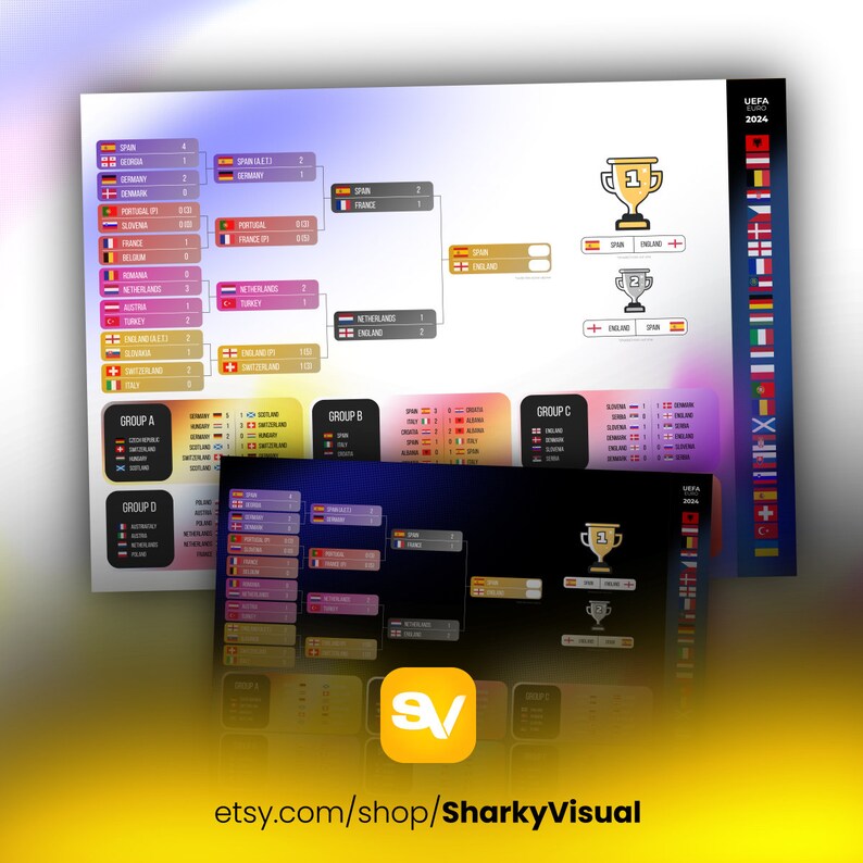 Euro 2024 Football Wall Chart, Printable Euros Tournament Wall Planner ...