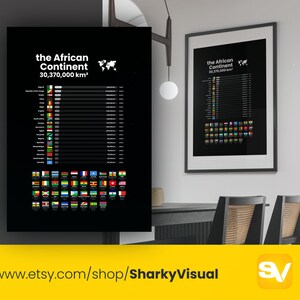 The African Continent Information Poster, Educational Wall Art ...
