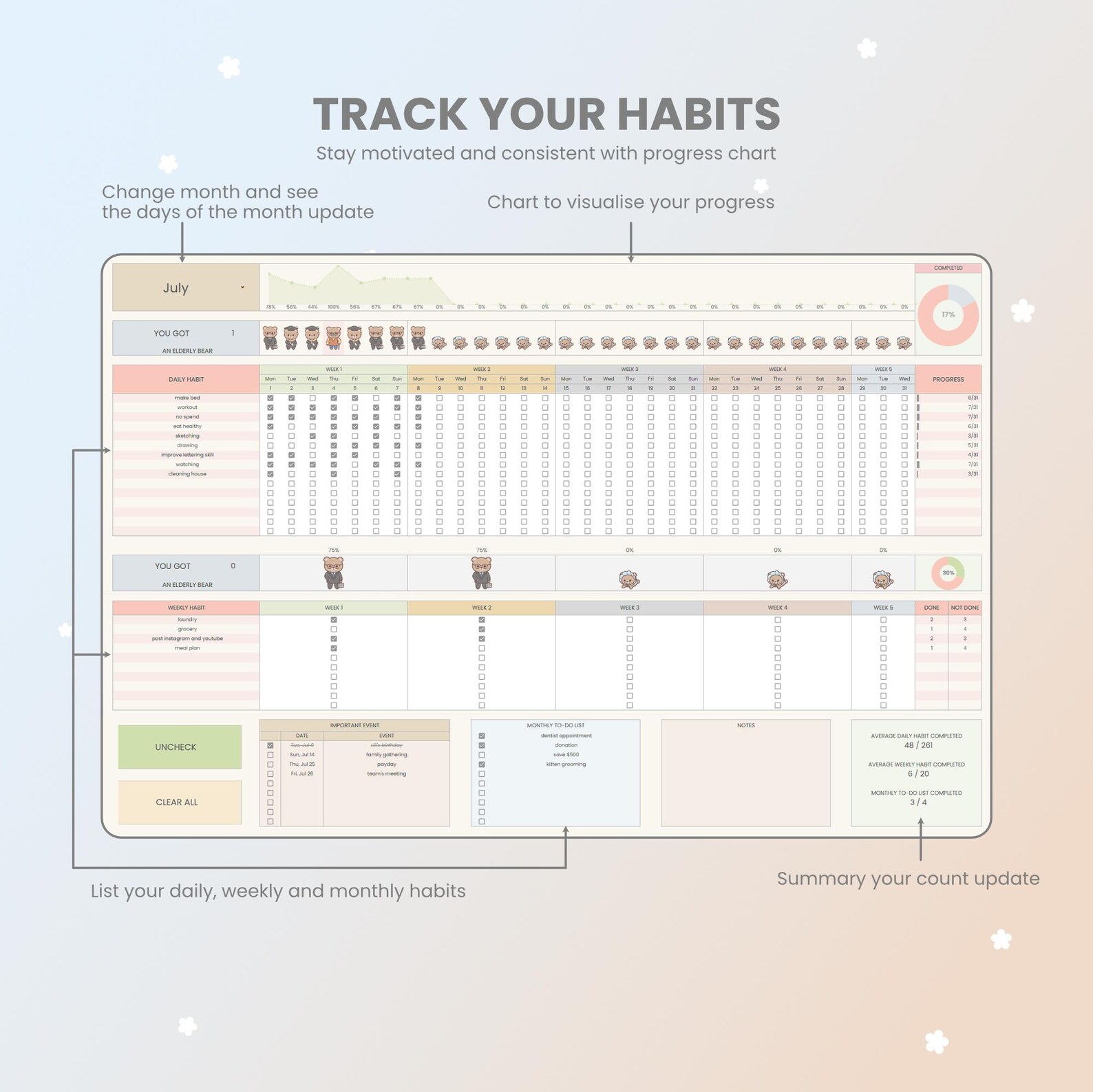 Habit Tracker Google Sheets Daily Habit Planner Weekly Goal Planner ...