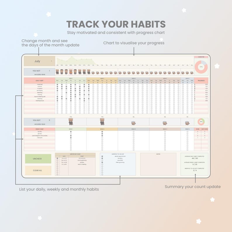 Habit Tracker Google Sheets Daily Habit Planner Weekly Goal Planner ...