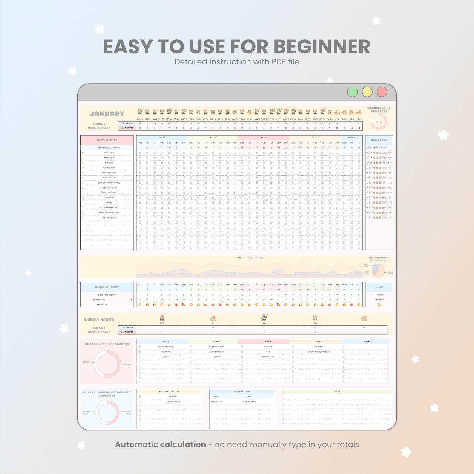 Annual Habit Tracker Google Sheets Template Digital Routine Dashboard