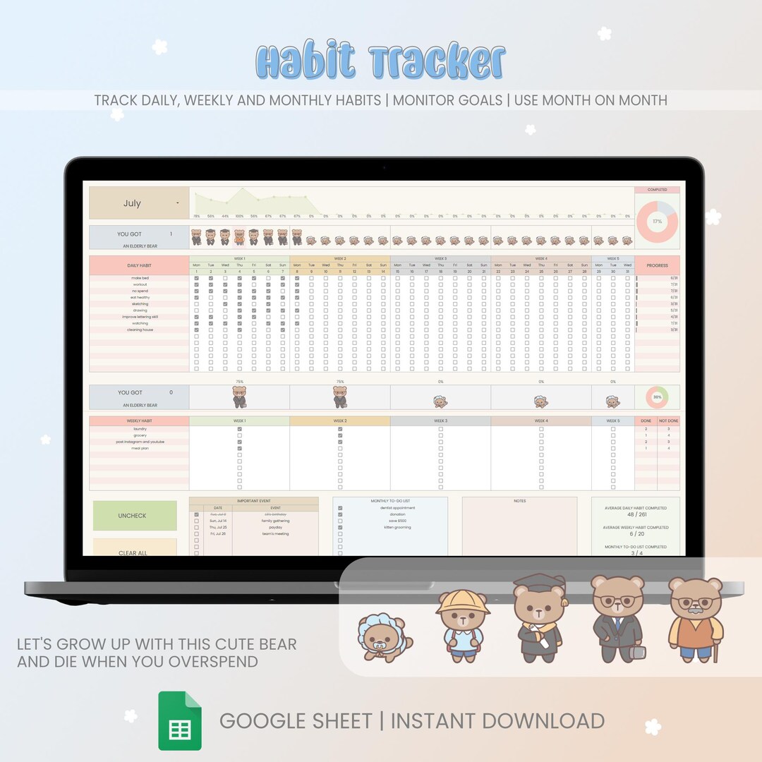 Habit Tracker Google Sheets Daily Habit Planner Weekly Goal Planner ...