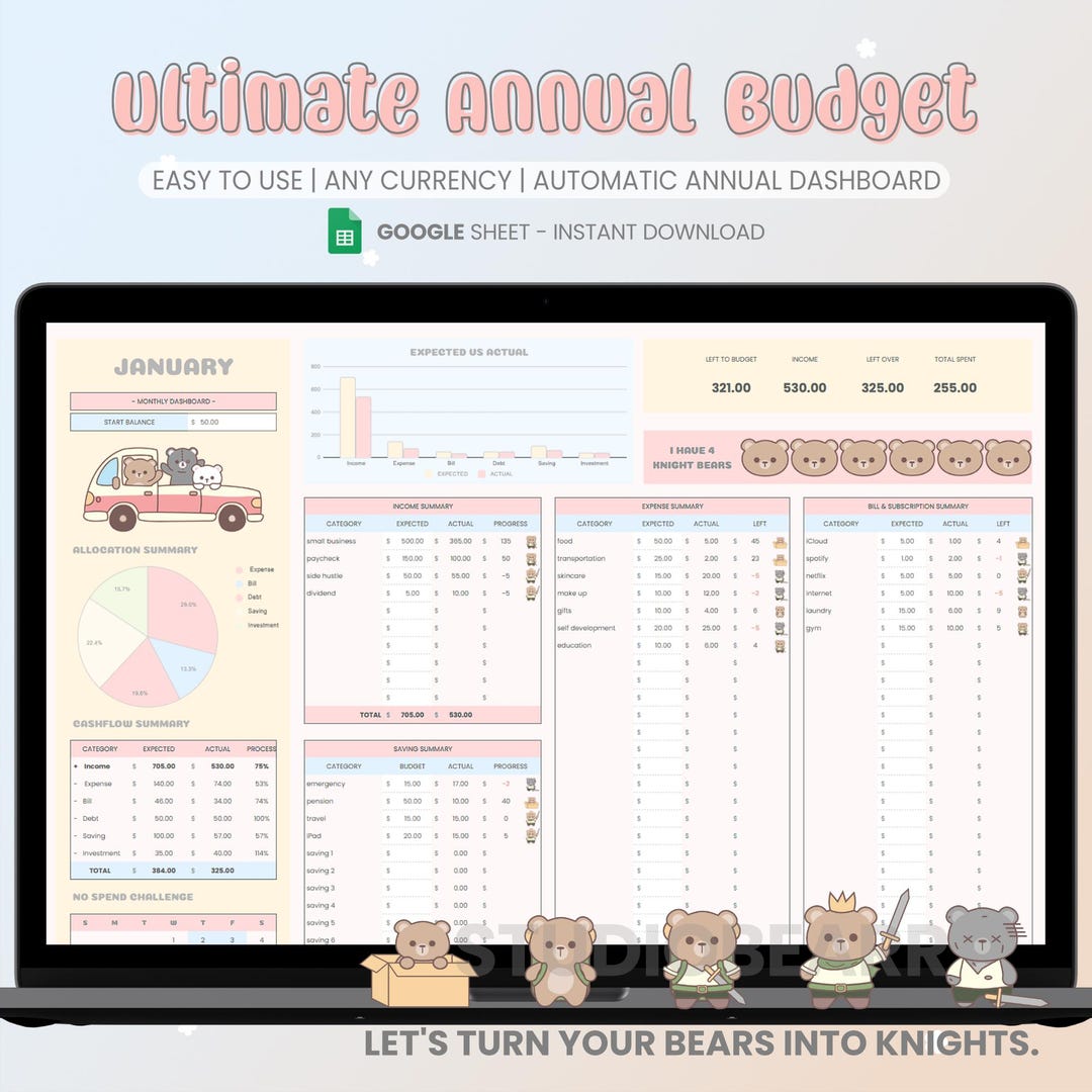 Ultimate Annual Budget Spreadsheet: Google Sheets Template (digital ...
