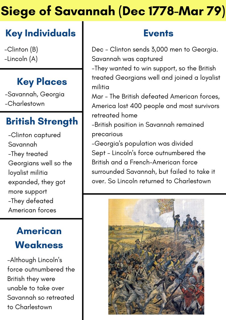 History A Level American Revolution Revision Documents end of the War ...