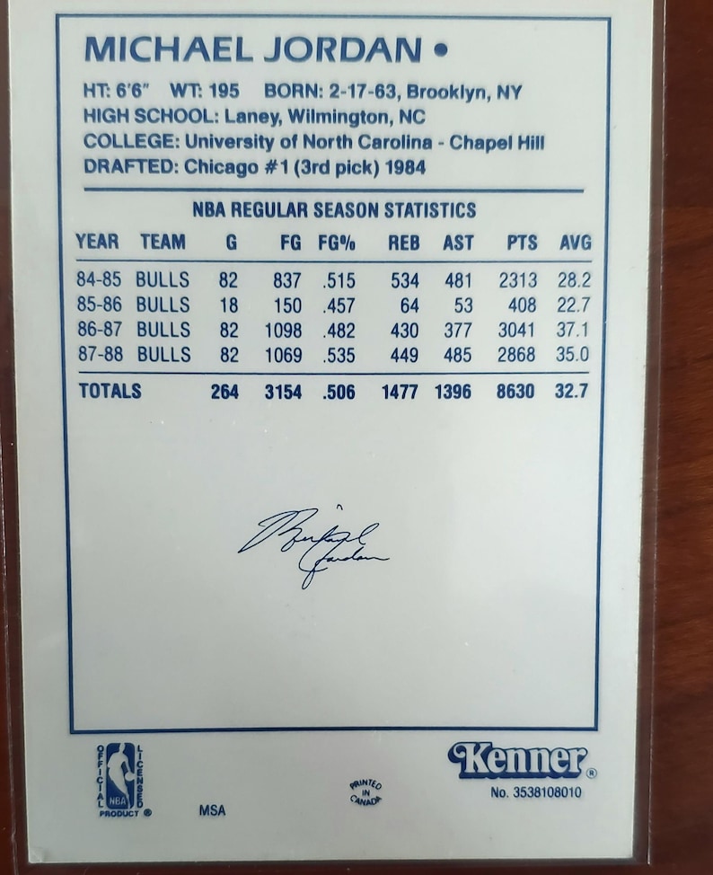 Michael Jordan Starting Line up Card - Etsy