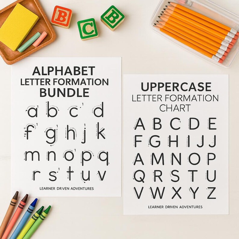 Alphabet Letter Formation Chart Bundle | Uppercase + Lowercase ...