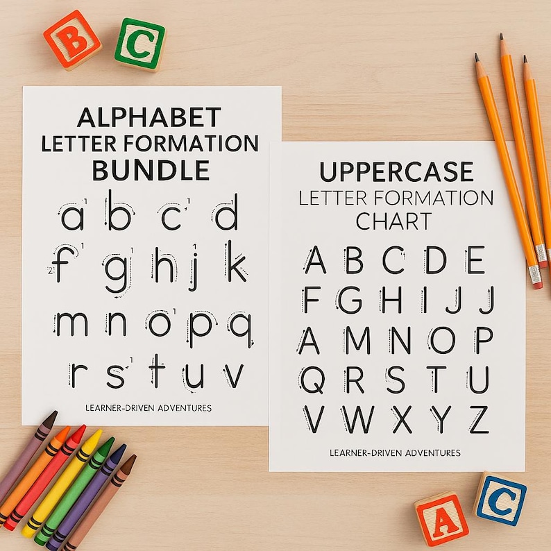 Alphabet Letter Formation Chart Bundle | Uppercase + Lowercase ...