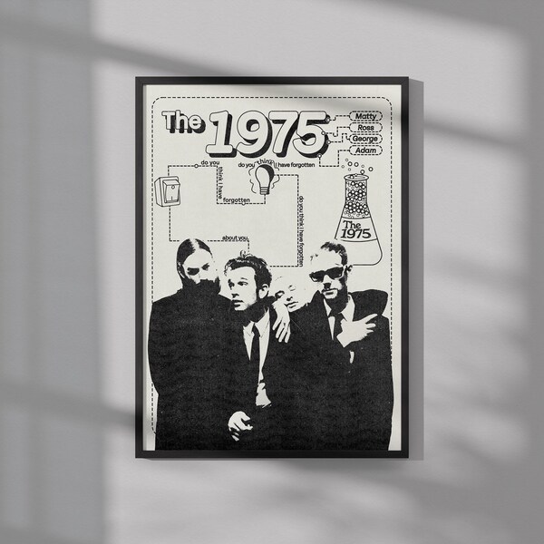 The 1975 Poster - Etsy