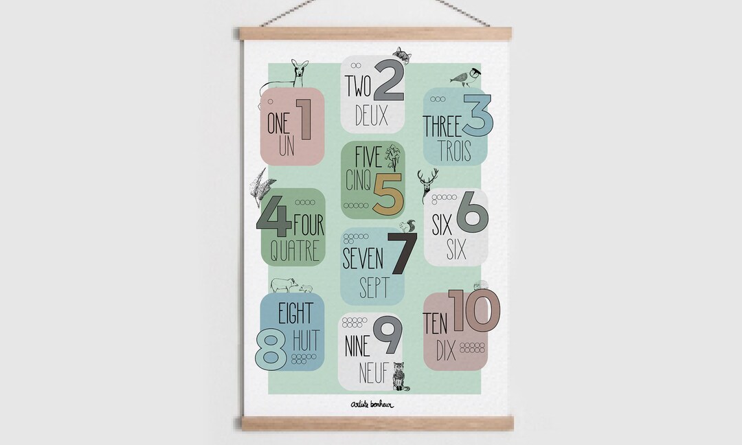 1 to 10 Print, Number Learning Poster, English to French Bilingual ...